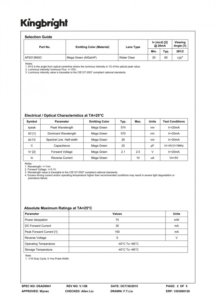 AP2012MGC datasheet page 2