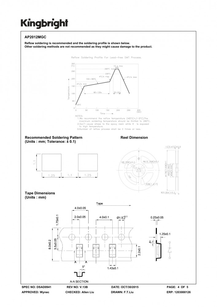 AP2012MGC datasheet page 4