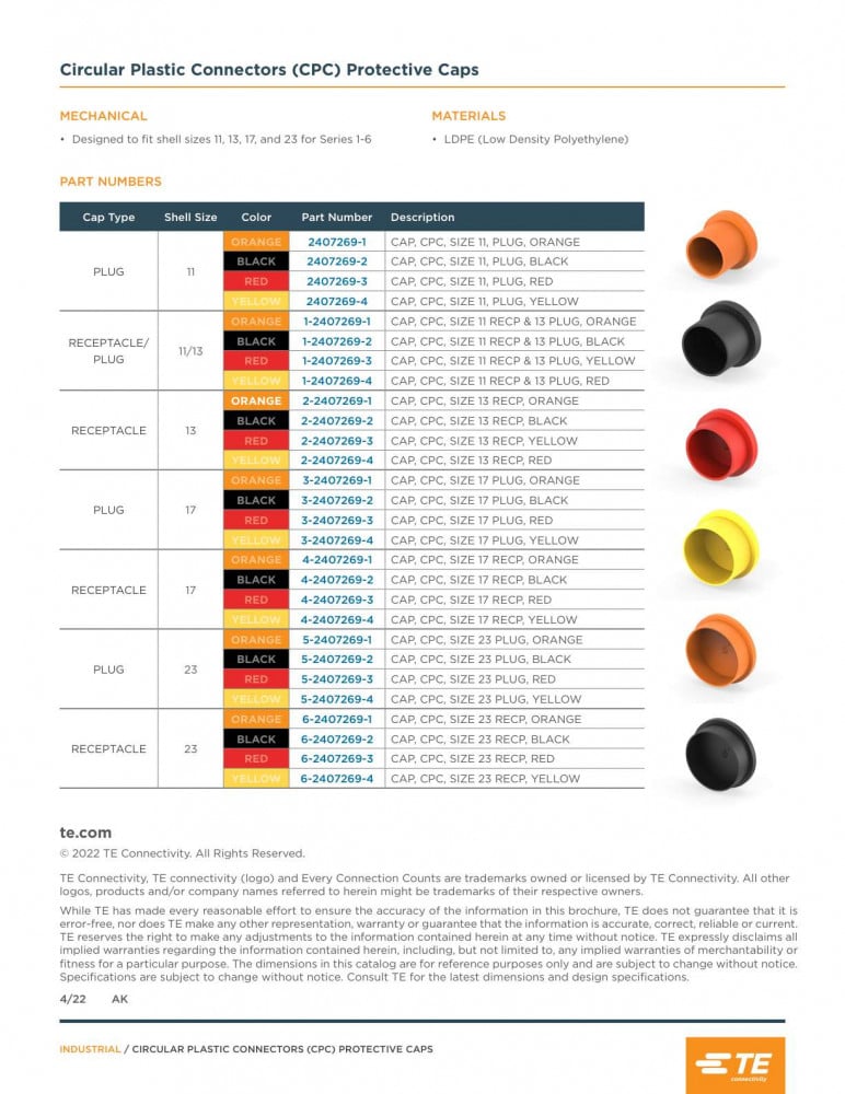 TE Connectivity CPC protective caps document page 2