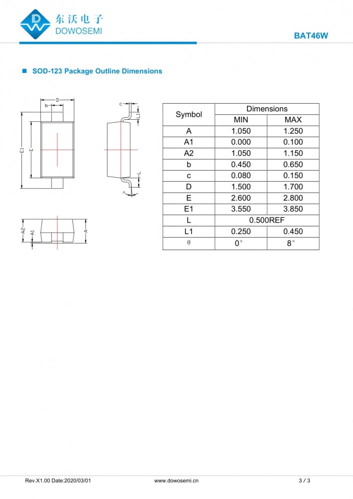 DOWO BAT46W datasheet page 3