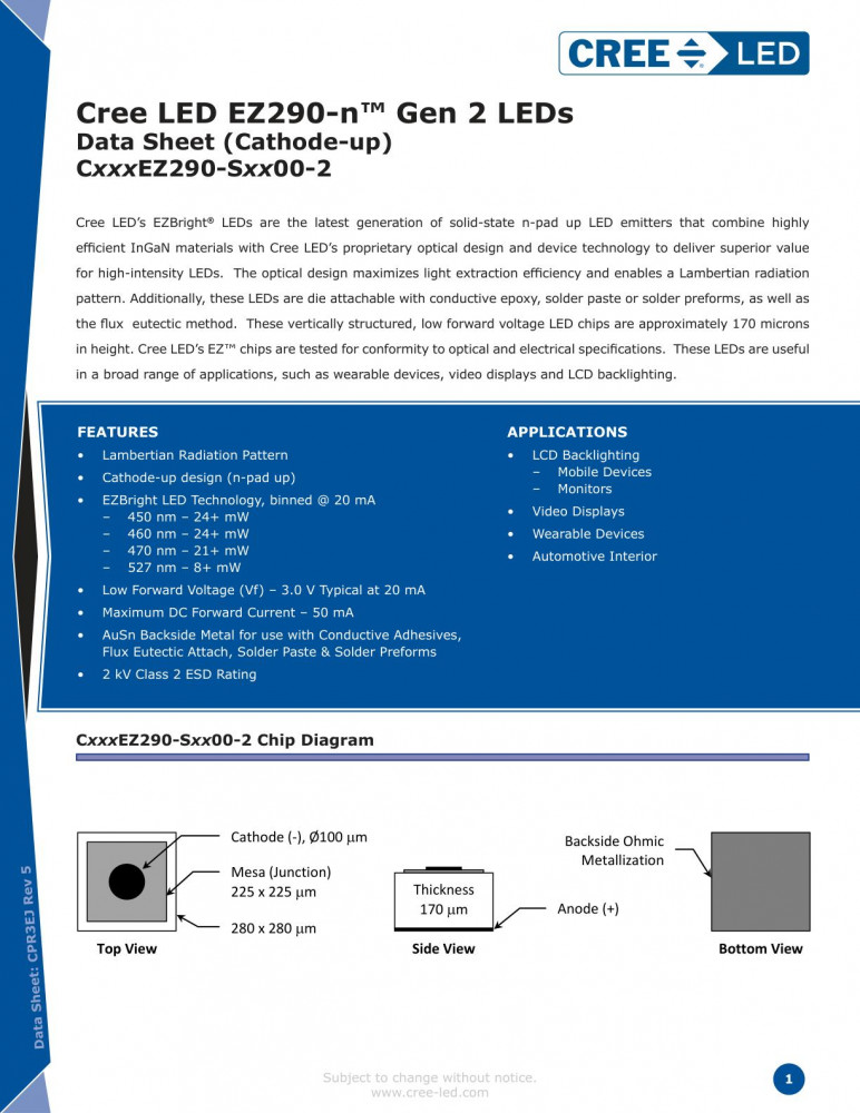 Cree LED datasheet page 1