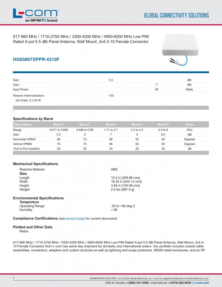 HG65807XPPR-4310F technical document page 2