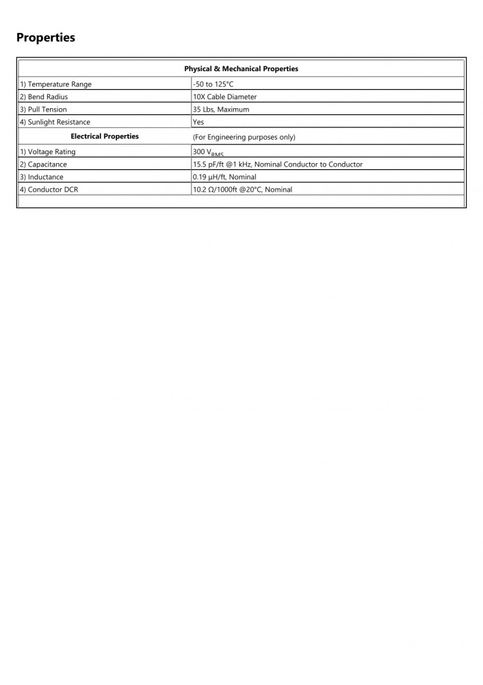 Alpha Wire 45054 technical document page 5