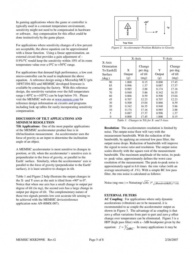 MXR2999EL-B datasheet page 5