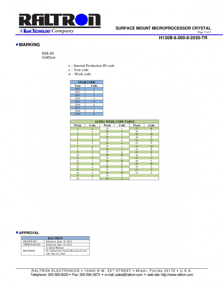 Raltron H130B-8.000-8-2030-TR specification page 3