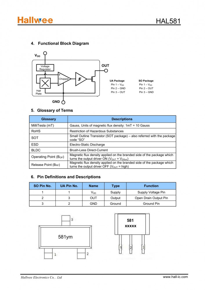 HAL581SO datasheet page 2