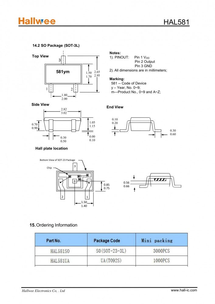 HAL581SO datasheet page 7
