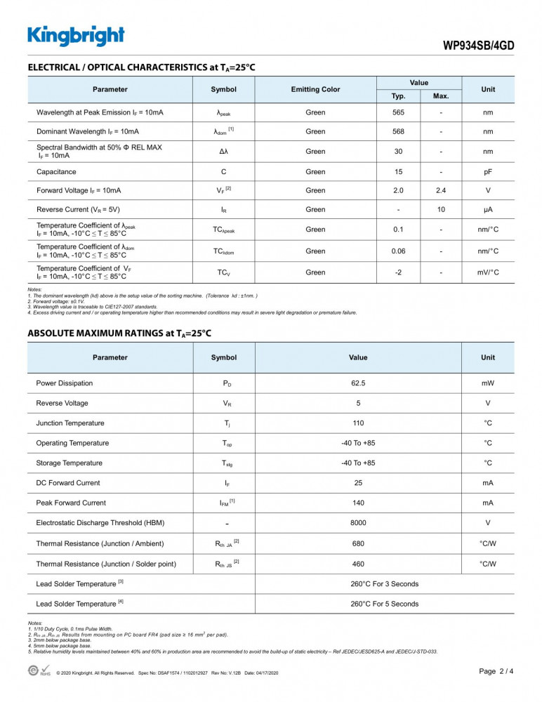 WP934SB/4GD datasheet page 2