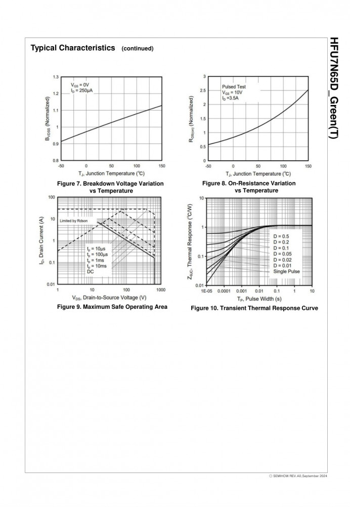 HFU7N65D datasheet page 4