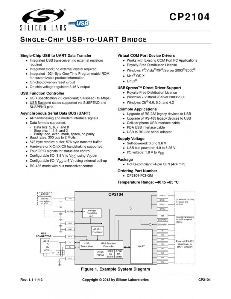 CP2104 datasheet page 1