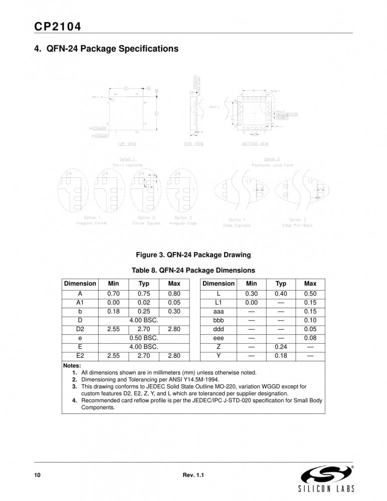 CP2104 datasheet page 10