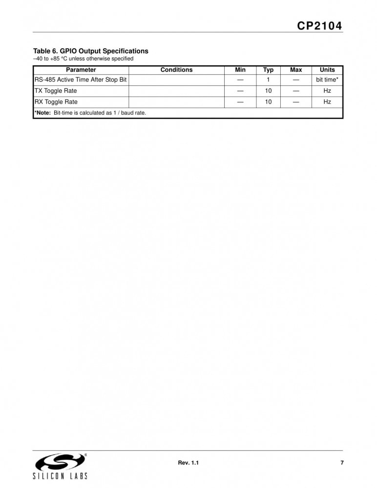 CP2104 datasheet page 7