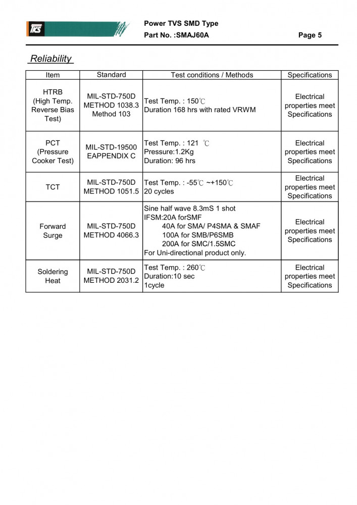 SMAJ60A datasheet page 8