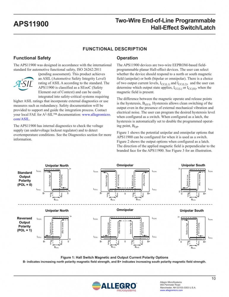 APS11900 datasheet page 10