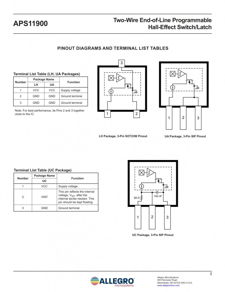 APS11900 datasheet page 3