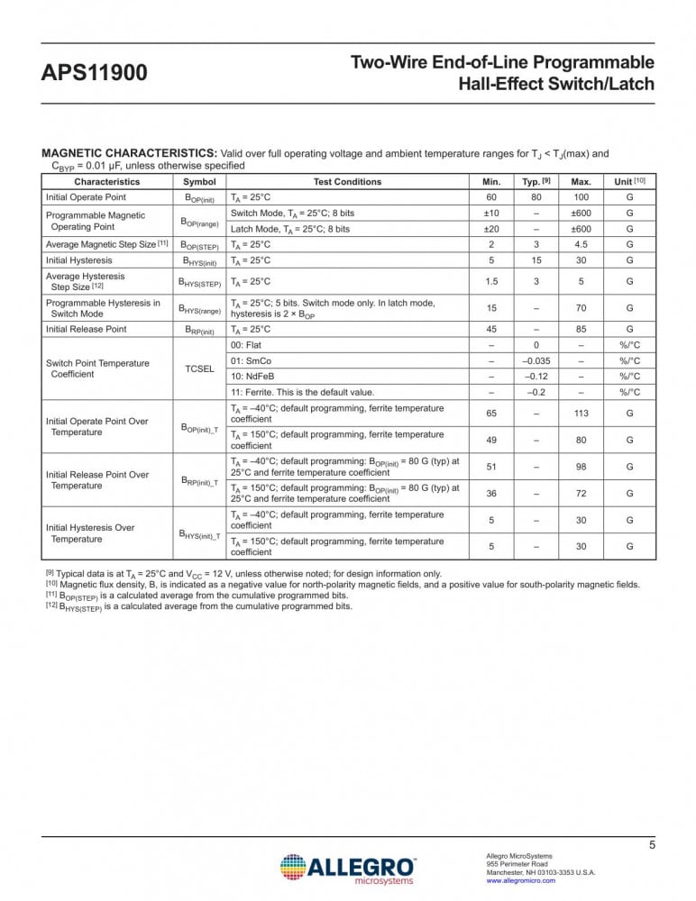 APS11900 datasheet page 5