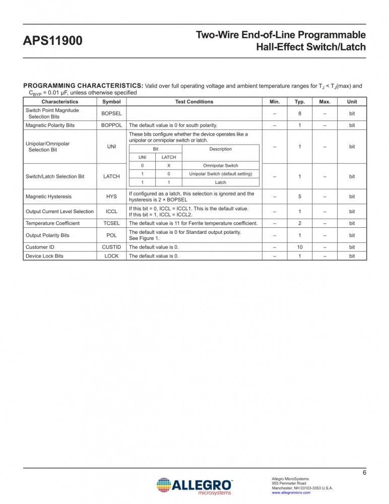 APS11900 datasheet page 6