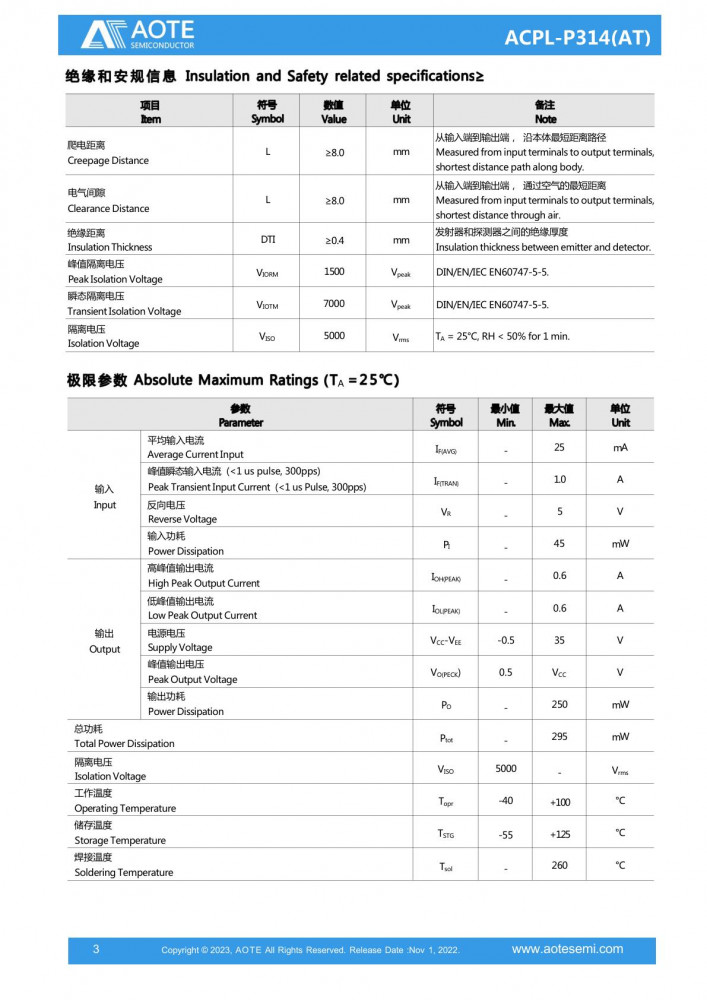 ACPL-P314(AT) datasheet page 4
