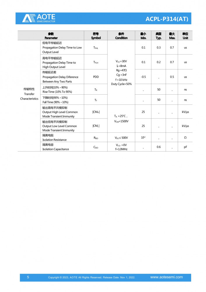 ACPL-P314(AT) datasheet page 6