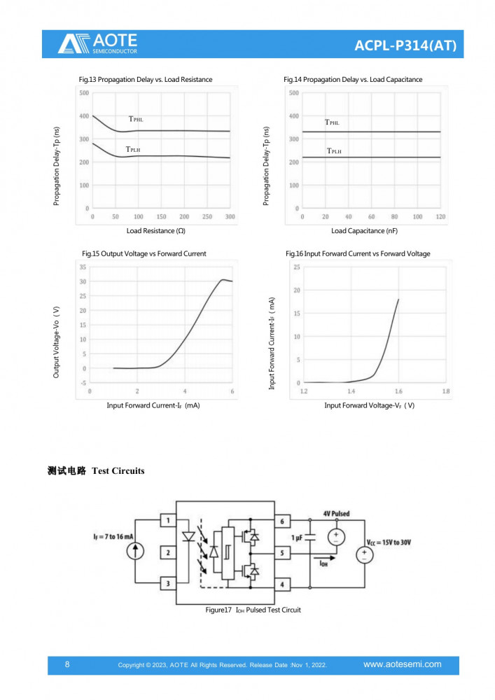 ACPL-P314(AT) datasheet page 9