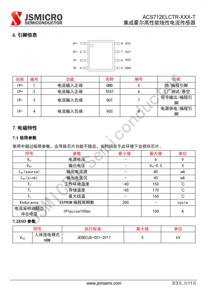 ACS712 technical document page 3