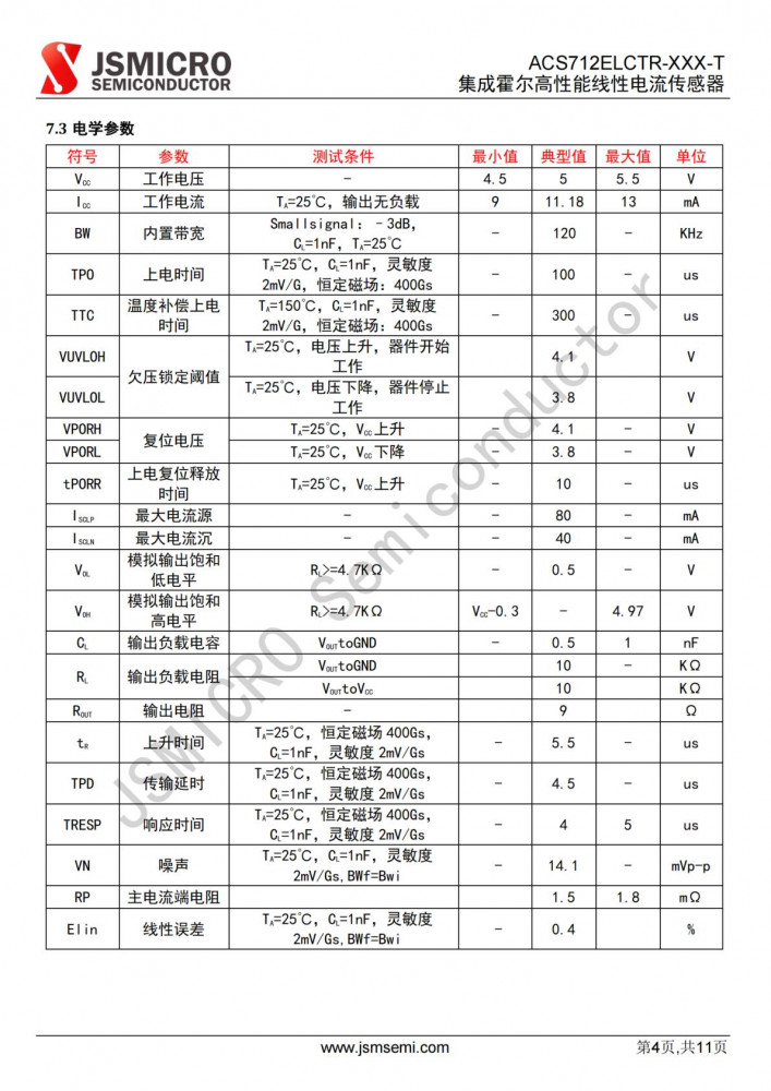 ACS712 technical document page 4