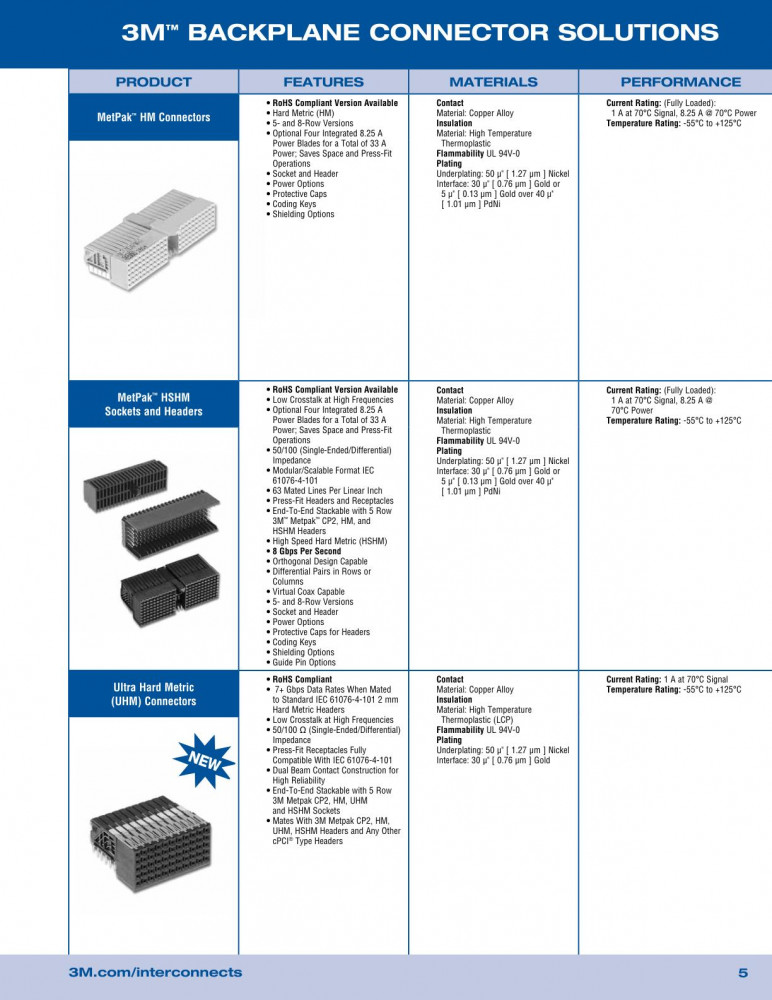 38104-E018-E00FL technical document page 5