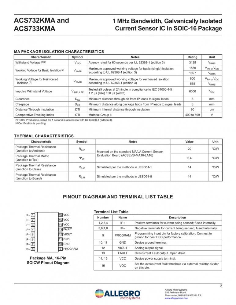 ACS733 datasheet page 3