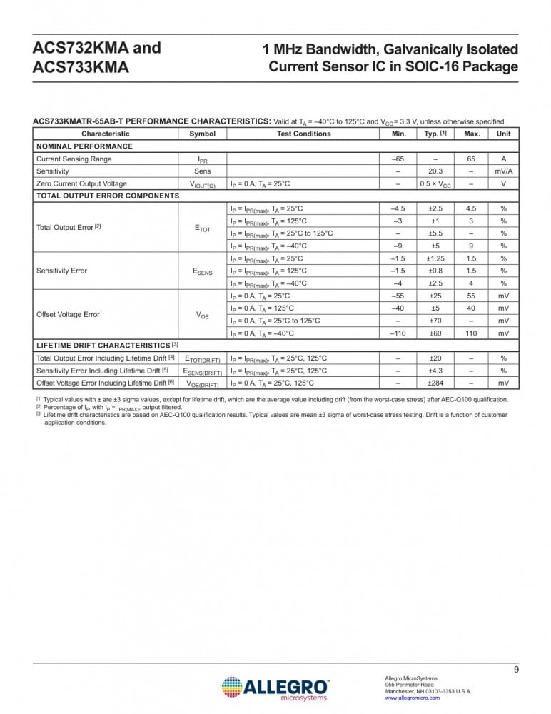 ACS733 datasheet page 9