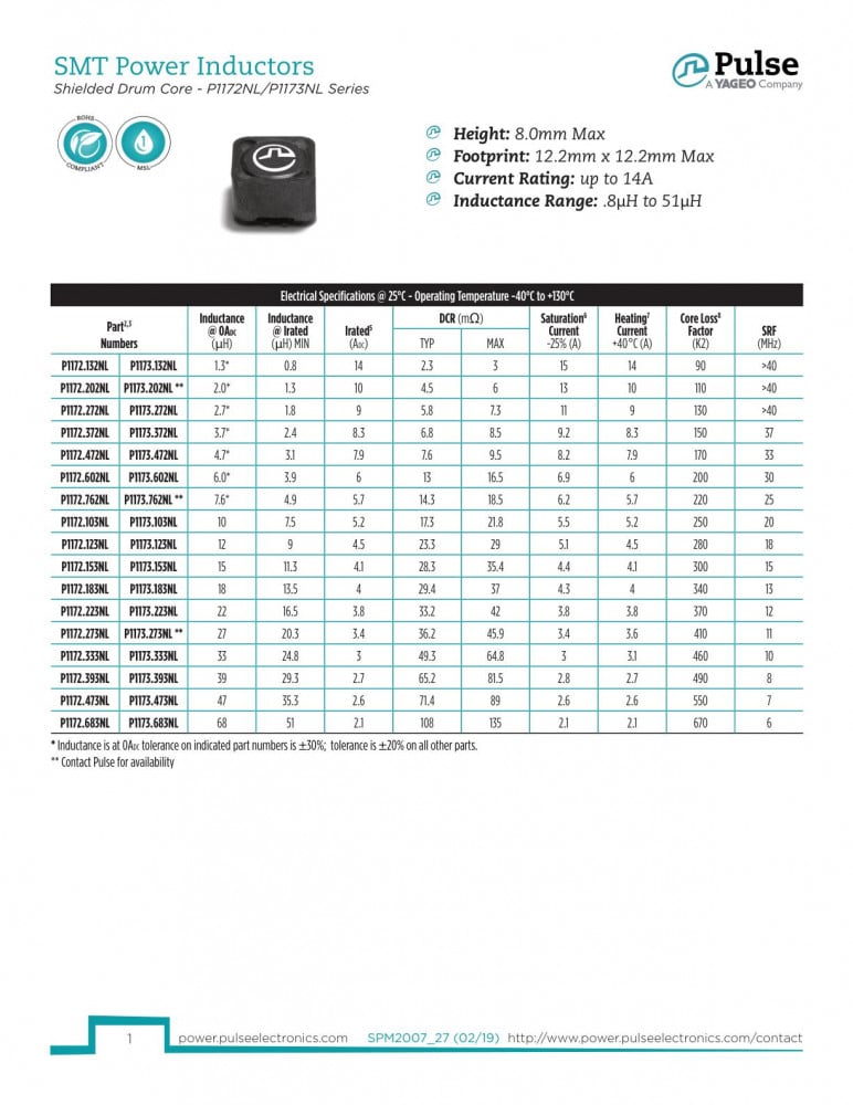 P1172NL/P1173NL datasheet page 1
