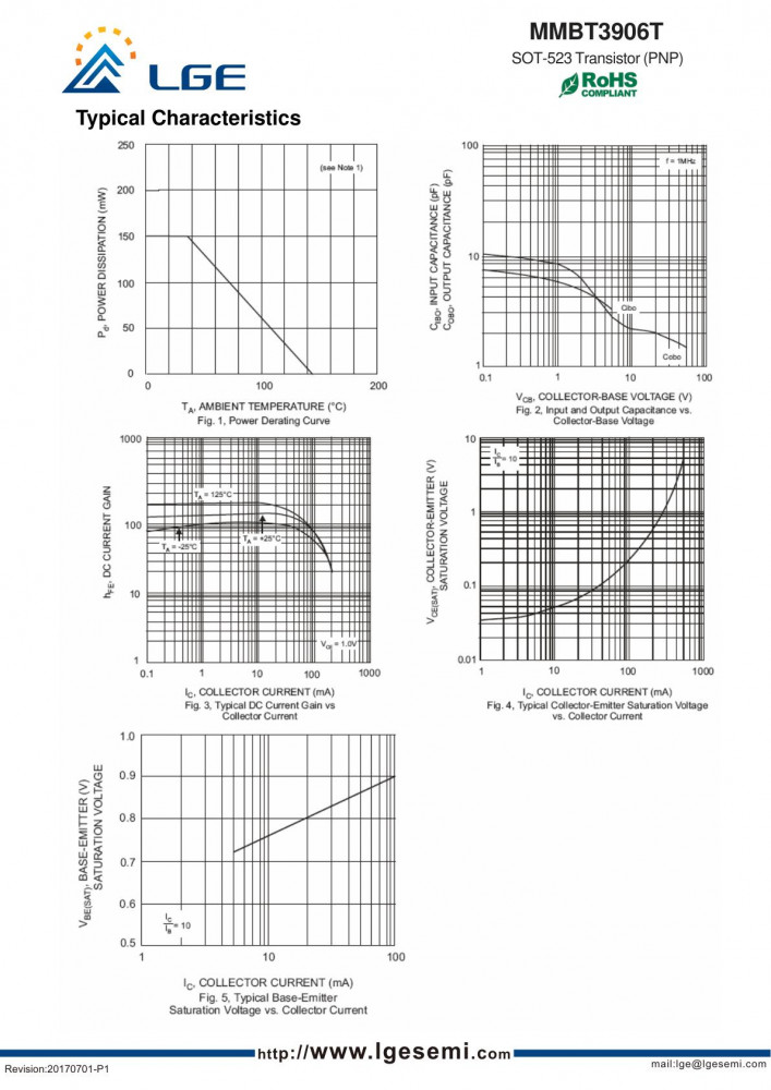 MMBT3906T datasheet page 2