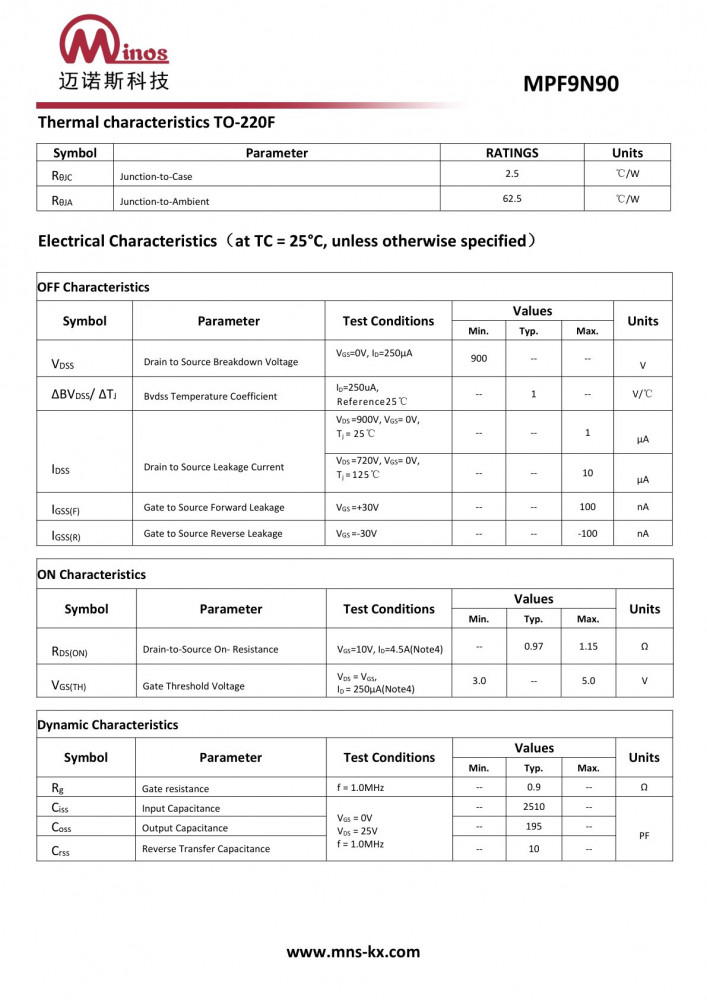 MPF9N90 datasheet page 2