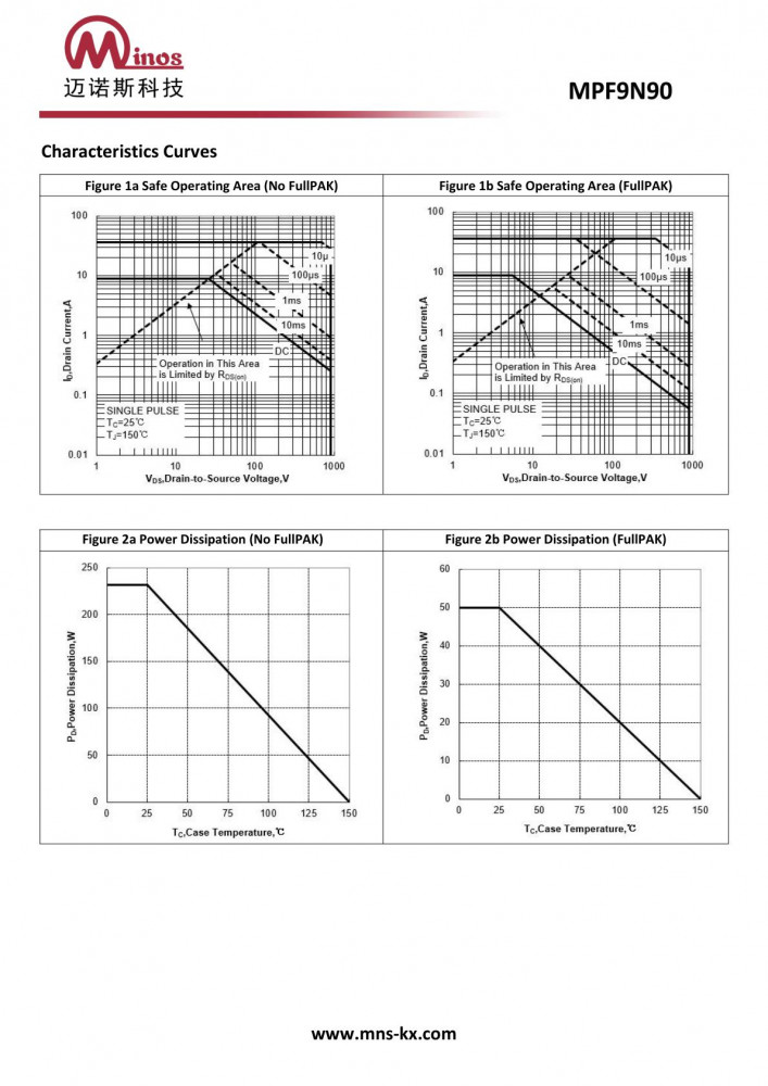 MPF9N90 datasheet page 4