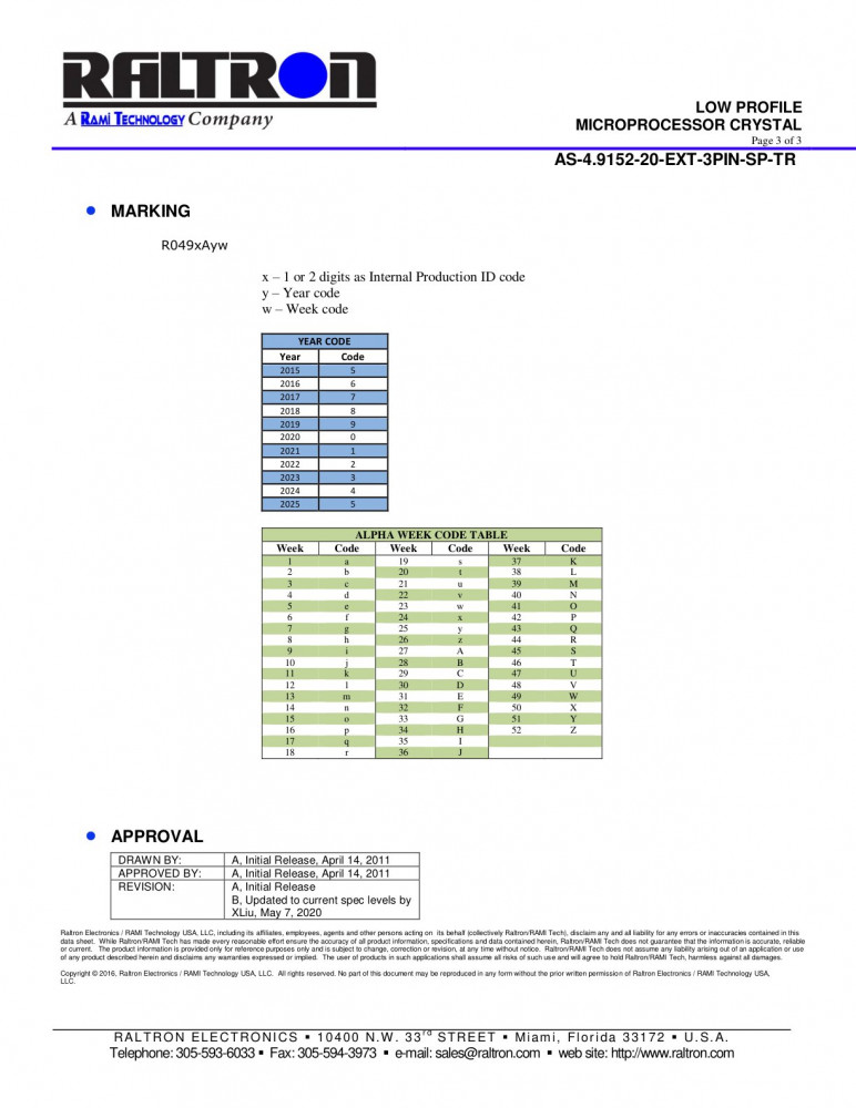 Raltron AS-4.9152-20-EXT-3PIN-SP-TR datasheet page 3