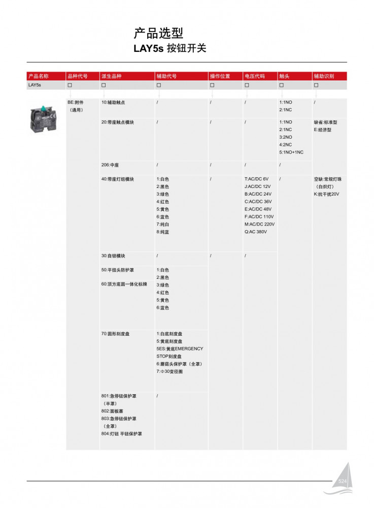 LAY5s technical document page 5