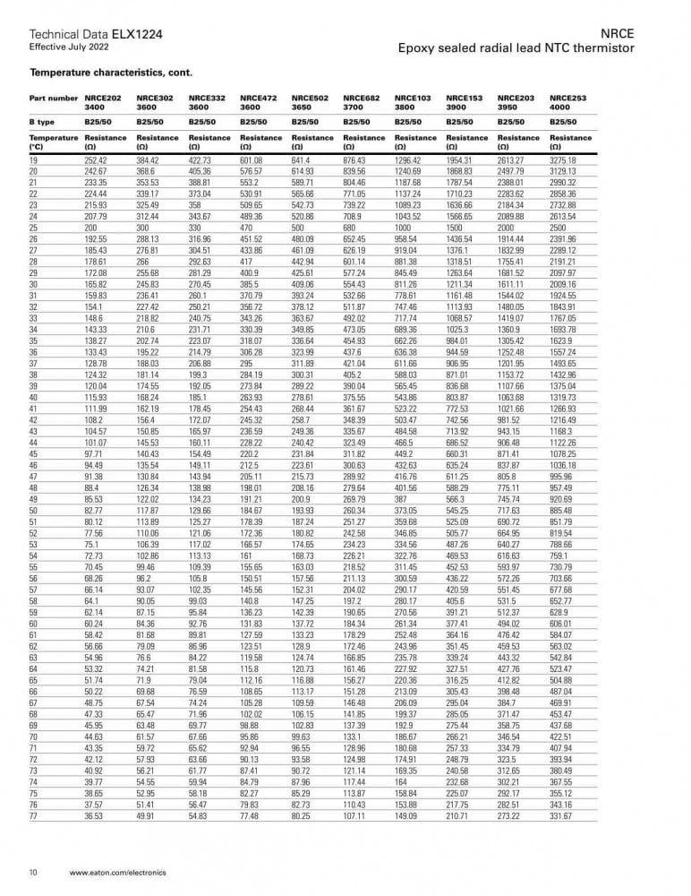 EATON NRCE datasheet page 10