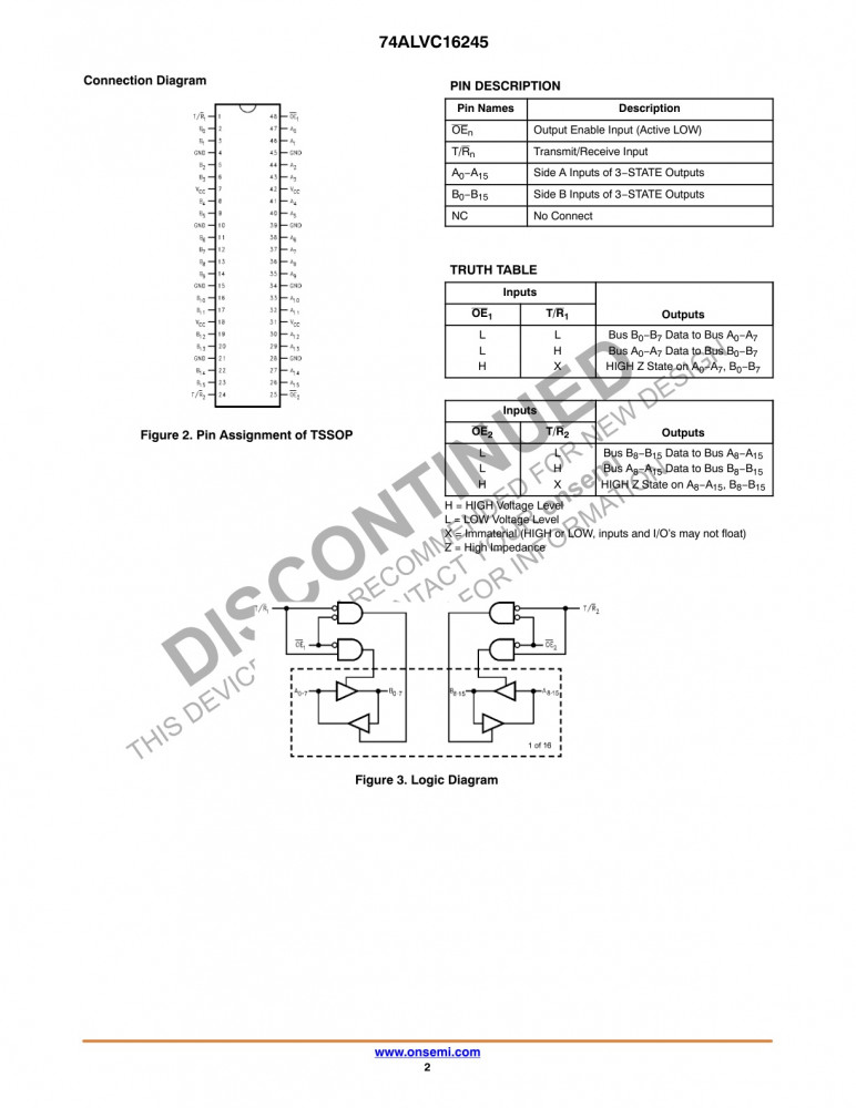 74ALVC16245 datasheet page 2