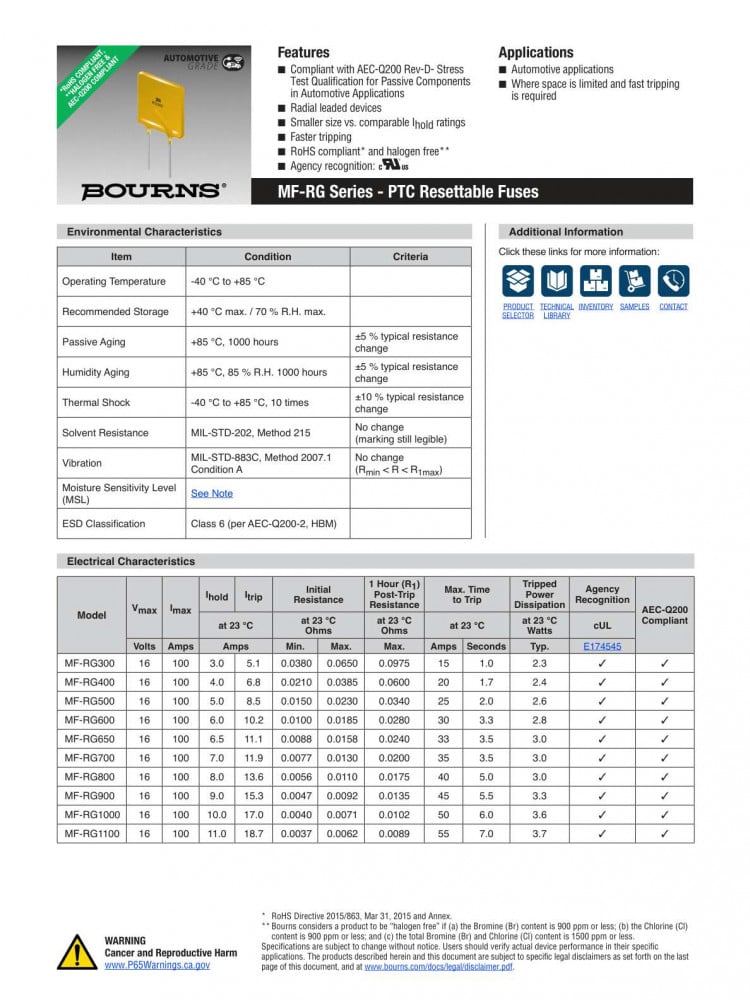 BOURNS MF-RG series datasheet page 1