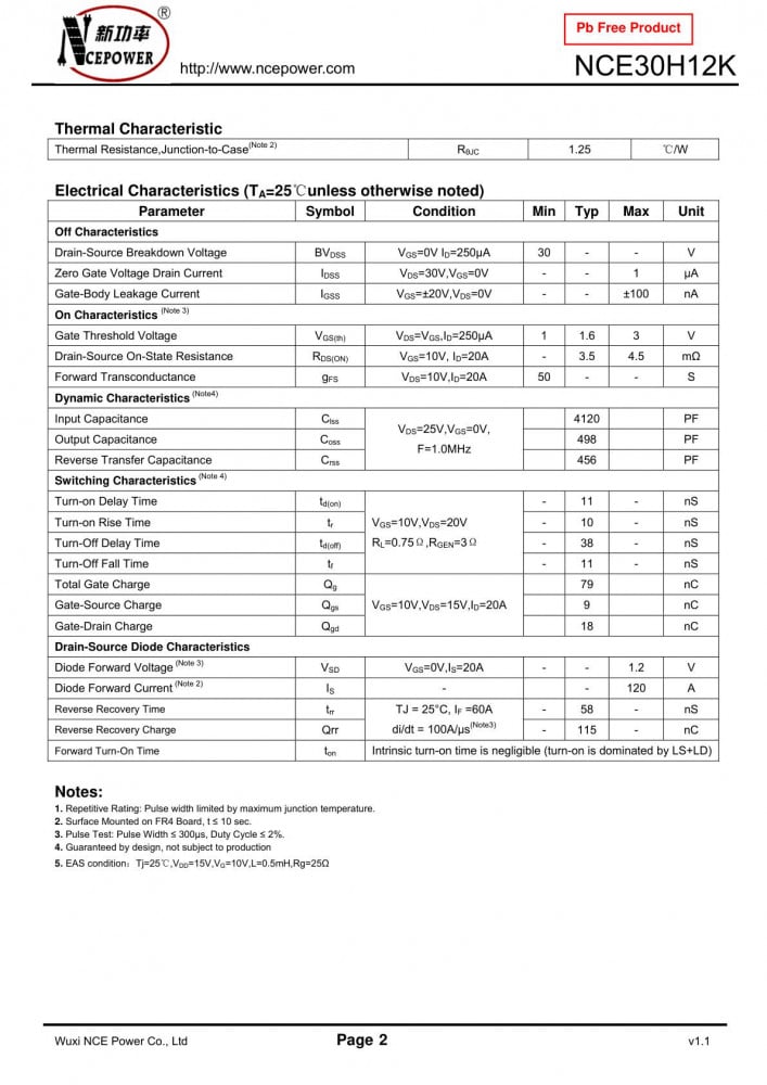 NCE30H12K datasheet page 2