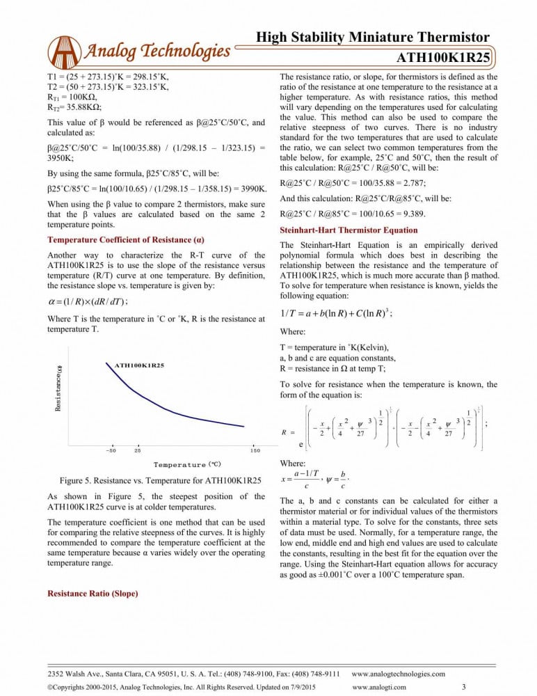 ATH100K1R25 technical document page 3