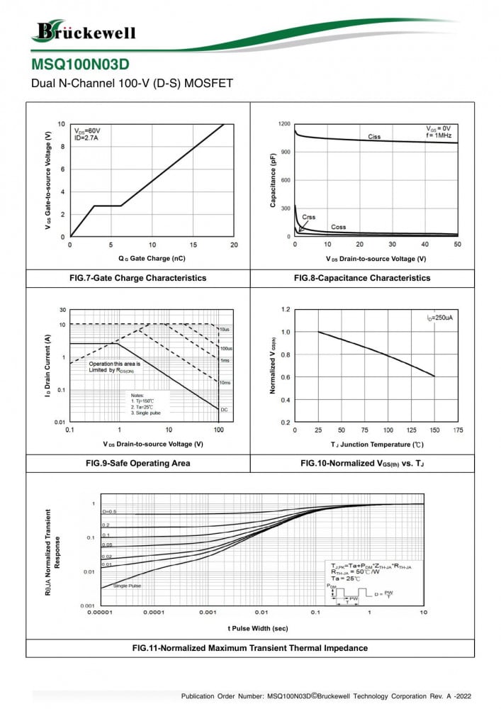 MSQ100N03D datasheet page 5