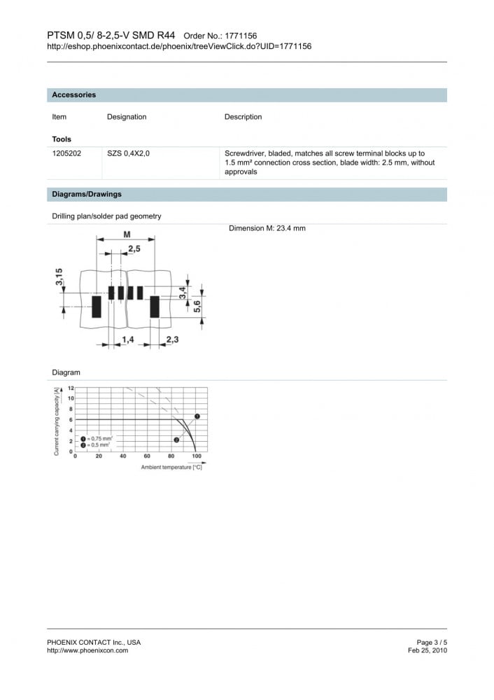Phoenix Contact 1771156 technical document page 3