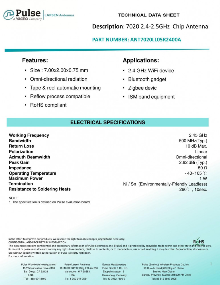 ANT7020LL05R2400A datasheet page 1