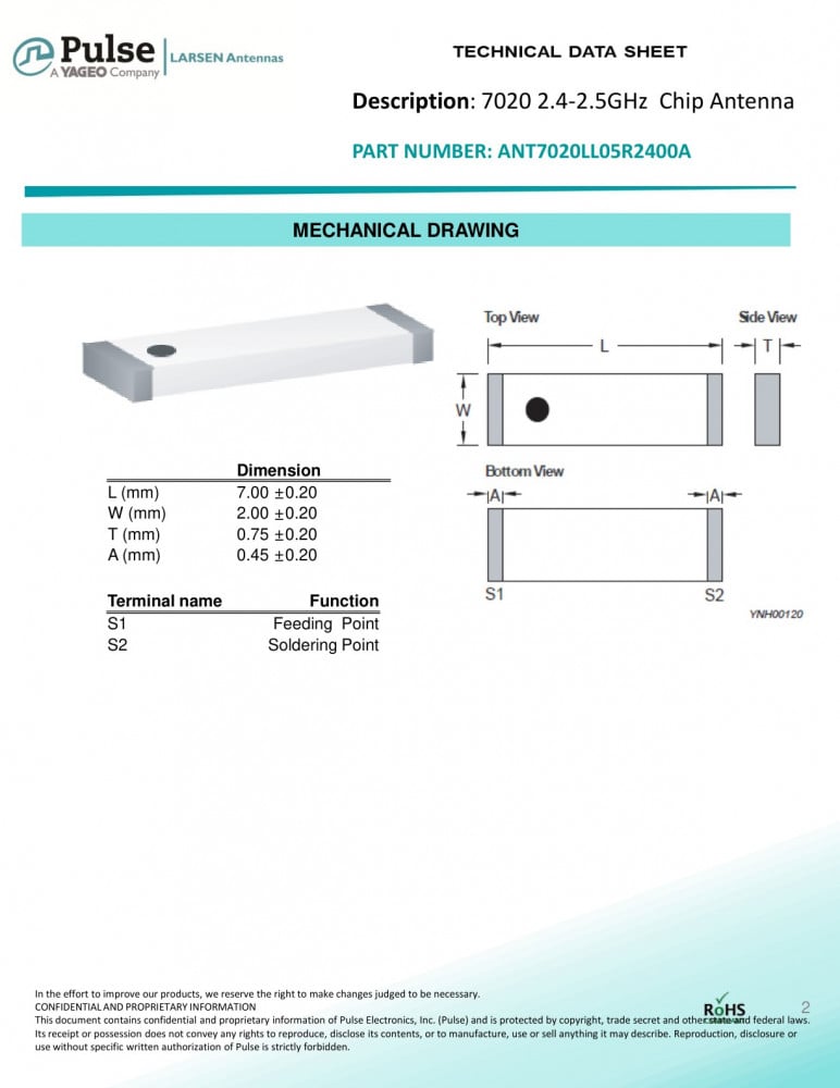 ANT7020LL05R2400A datasheet page 2