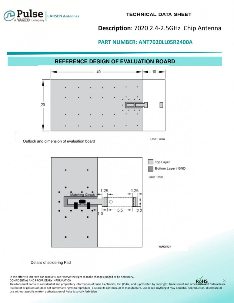 ANT7020LL05R2400A datasheet page 3