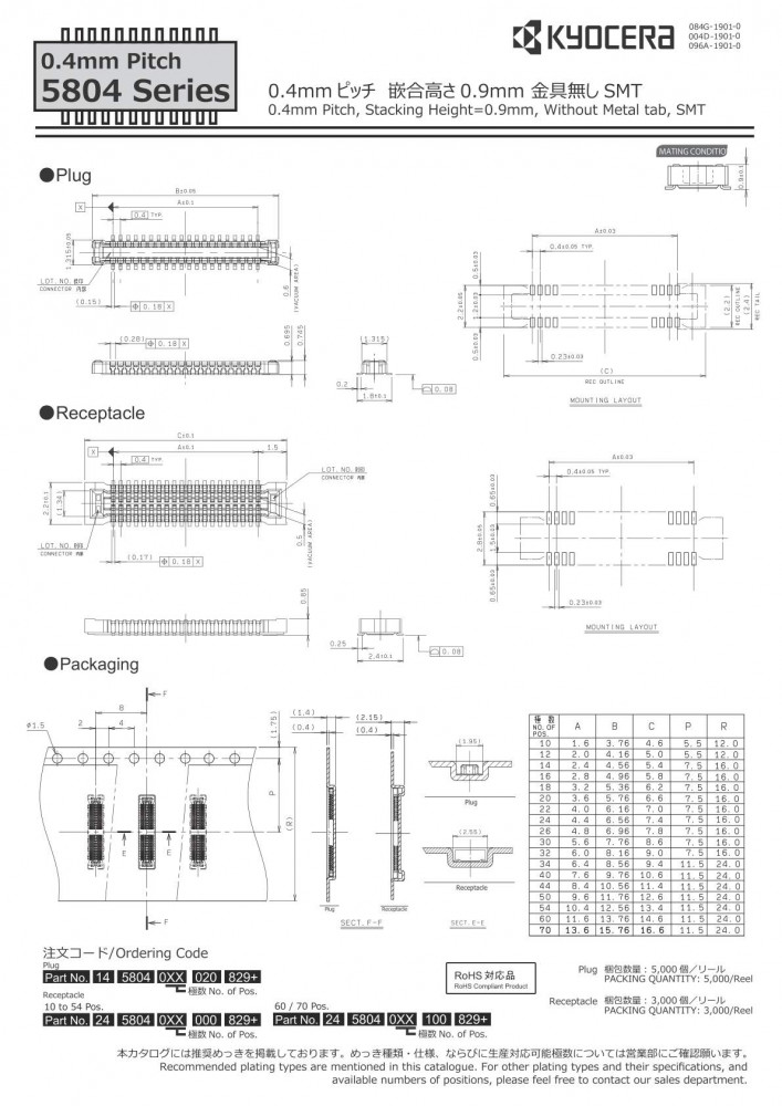 Kyocera AVX 5804 series document page 2