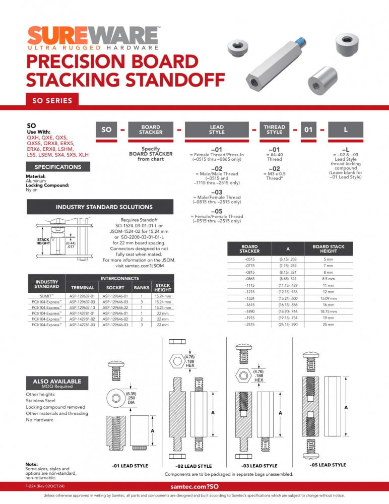 Samtec SO Series board stacker documentation page