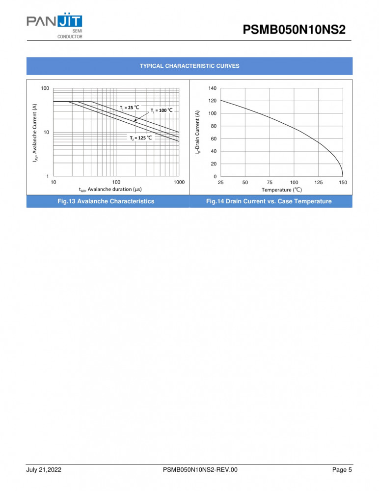 PSMB050N10NS2 datasheet page 5