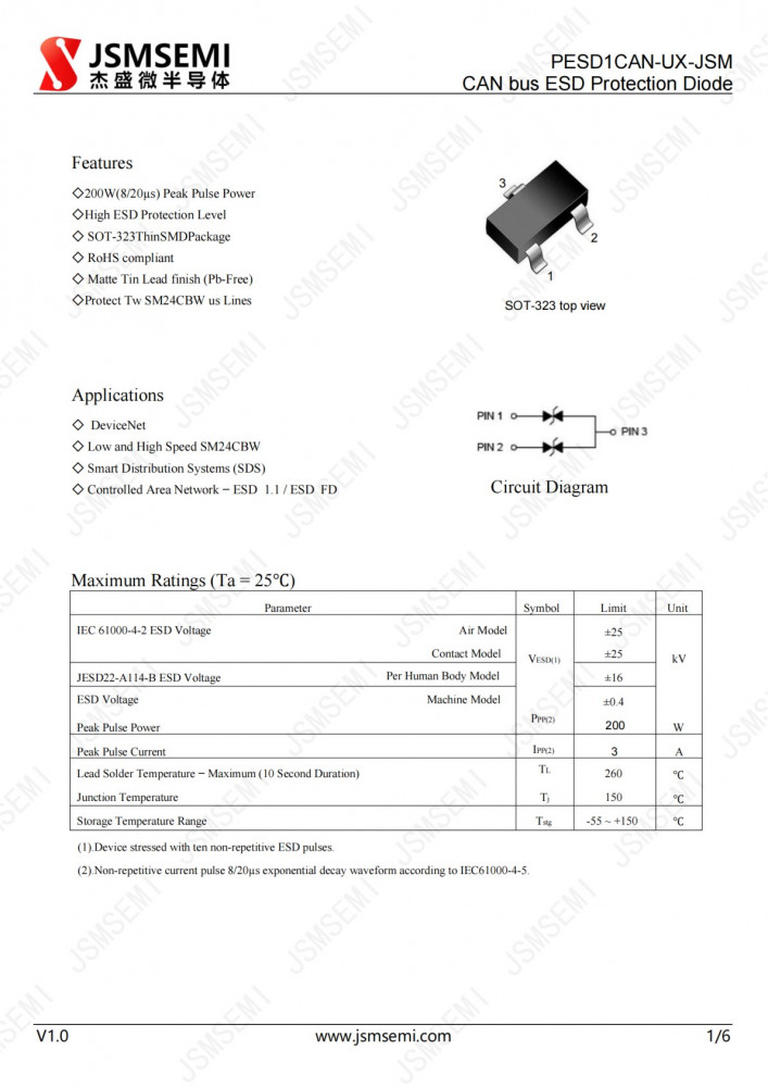 PESD1CAN-UX-JSM datasheet page 1