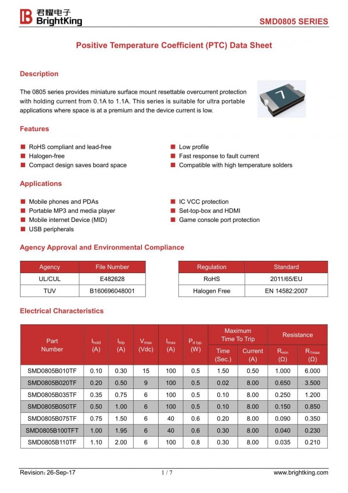 SMD0805B050TF datasheet page 1